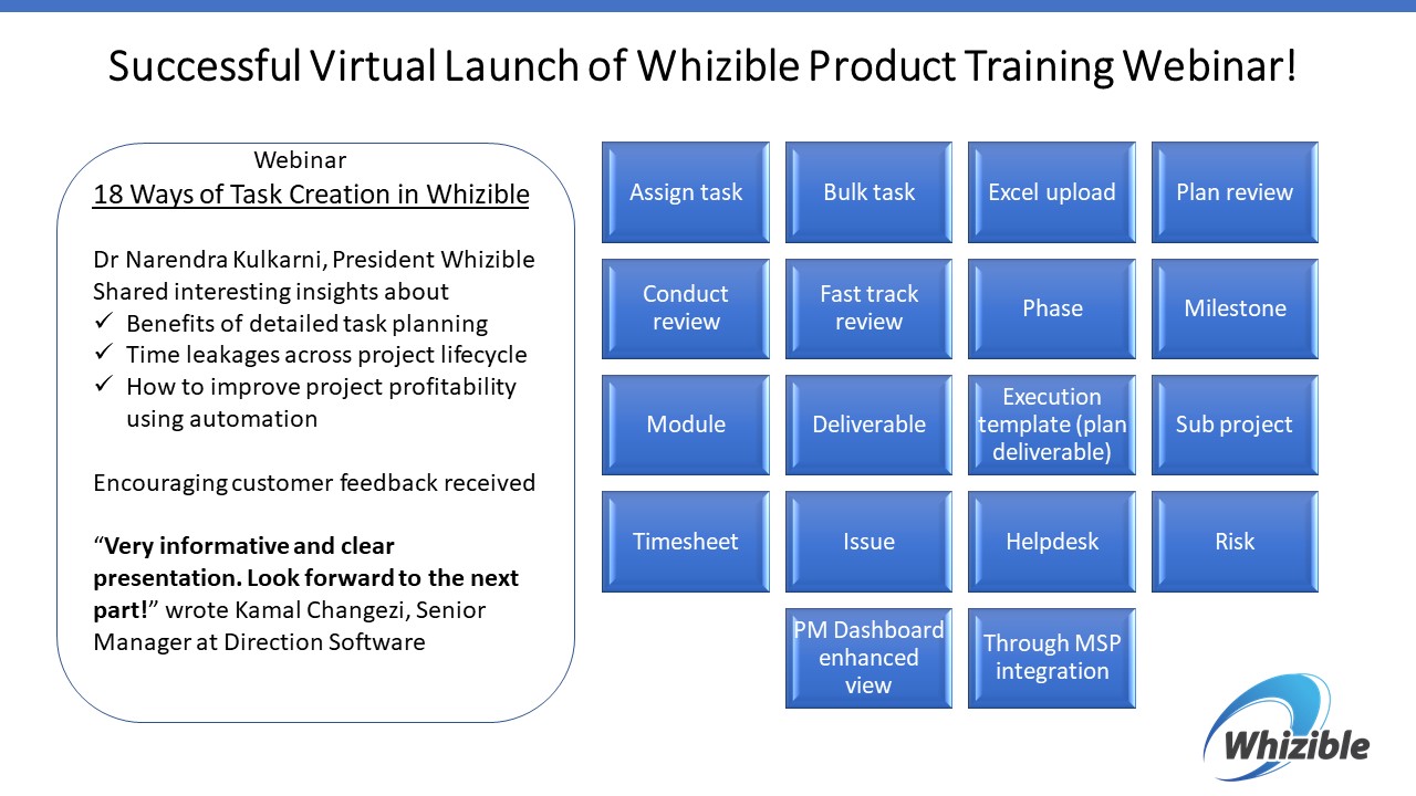 Whizible | Online Product Training during COVID-19